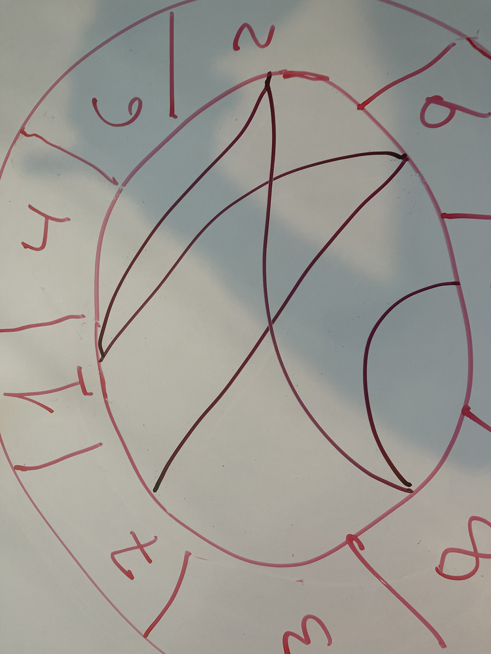 MODULAR RADIONICS AND THE POWER OF SIGILS - Modular Radionics